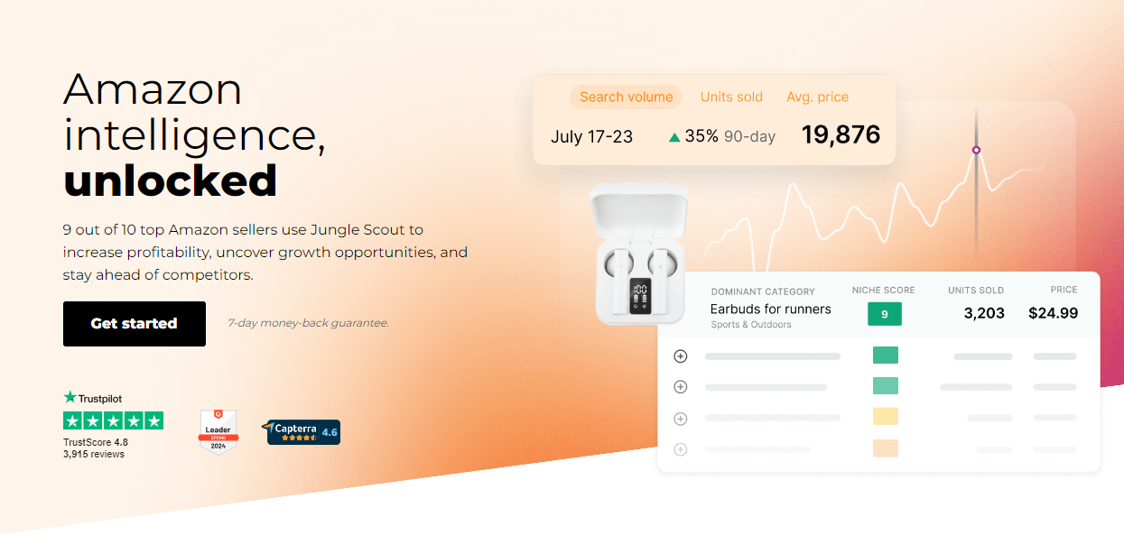跨境电商如何选品？快来了解这些工具！ - YinoLink易诺